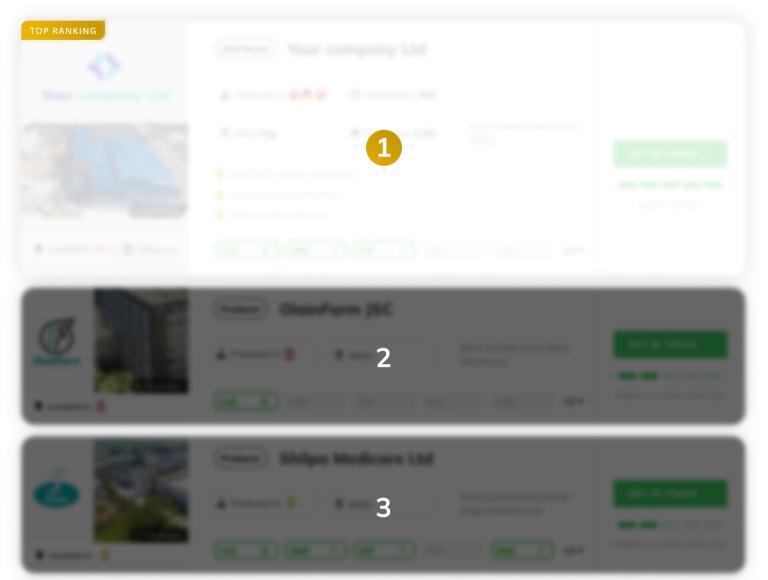 Pharmaoffer: Find API Suppliers & CDMO Providers