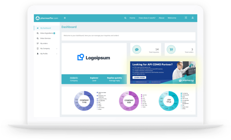 Advertise on Pharmaoffer: Reach Pharma Pros Worldwide