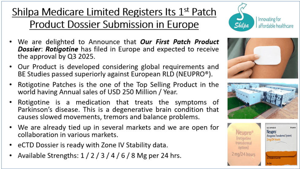 Shilpa Medicare presenta el primer dossier sobre parches de rotigotina ...